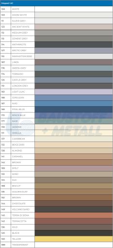 Силиконов уплътнител Mapei Mapesil AC 141 caramel / карамел, 310 мл ...